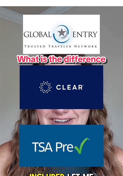Tsa Precheck Vs Global Entry Vs Clear Plus Explained Tiktok