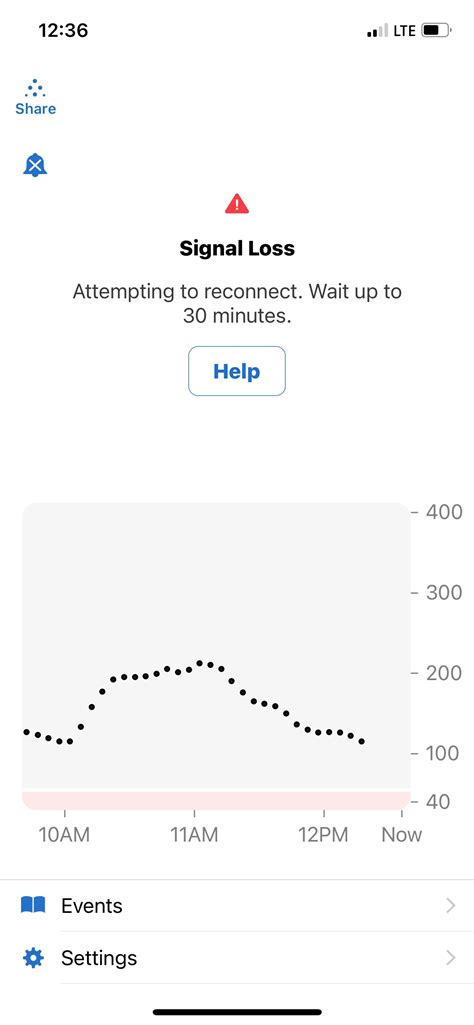 unable to reach pod error despite successful insulin delivery