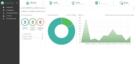 Zigiops Integrate Jira With Bmc Remedy Version History Atlassian