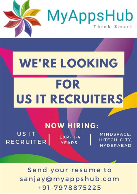 Sanjay Kumar Das On Linkedin Hi Connections We Are Looking For Us It Recruiters Bench Sales