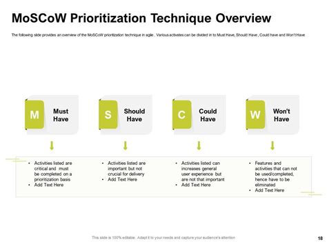Scrum Prioritization Techniques Powerpoint Presentation Slides