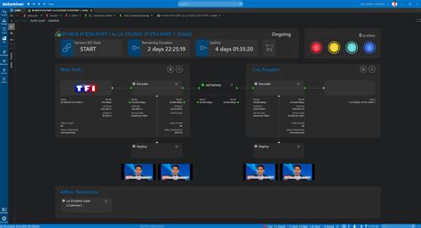 Visual Overview Is There A Way To Have The Most Severe Alarm Of