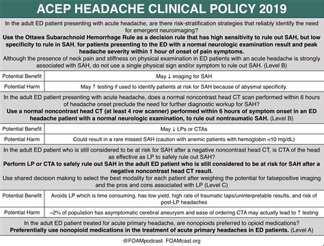 Acep Clinical Policy On Headache Foamcast Acep Clinical Policy On Headache Foamcast