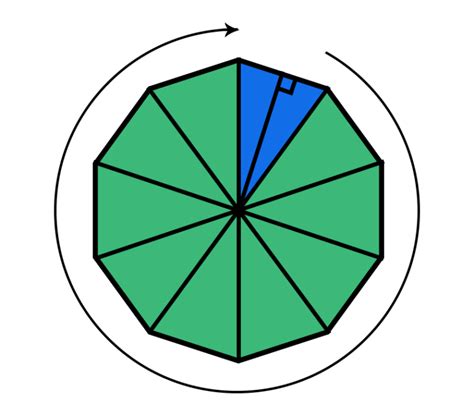 Räkna Ut Pi För Pi Dagen Mer Microbit