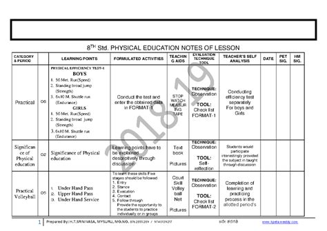 8th Std Lesson Plan 2018 19 8 Th Std Physical Education Notes Of