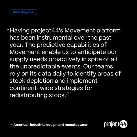 Apoorva N On Linkedin Supplychain