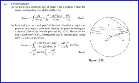 Electrostatics Electric Potential Of A Sphere At A Point On Its