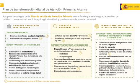 El Reto De La Transformación Digital De La Atención Primaria Curaesalud