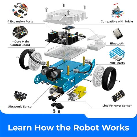 Makeblock Mbot V1 1 Bluetooth Educational Robot Kit Learn Coding
