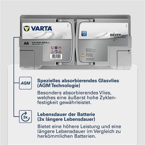 VARTA A5 (ex G14) Silver Dynamic AGM Start-Stop Plus Autobatterie 12V ...