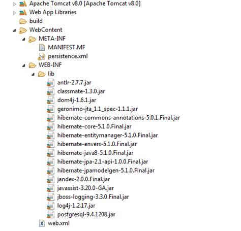 Java No Persistence Provider For Entitymanager Named Testhibernate Stack Overflow