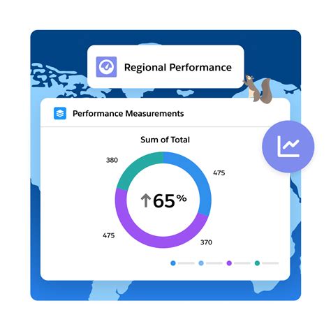 Hyperforce Public Cloud Infrastructure Salesforce