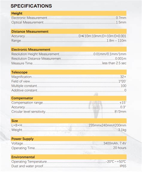 South Digital Level Dl 2007a 4d Prisma