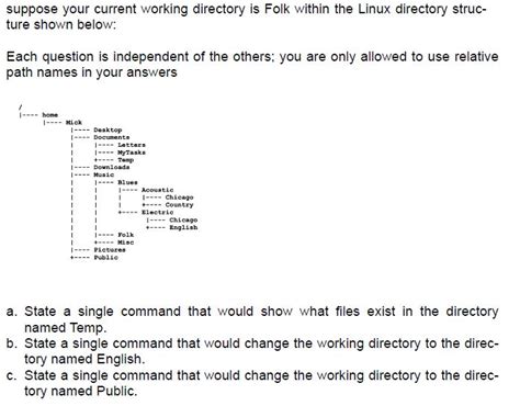 Solved Suppose Your Current Working Directory Is Folk Within