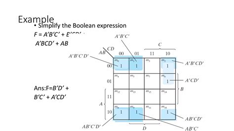 ch3 gate level minimization pdf