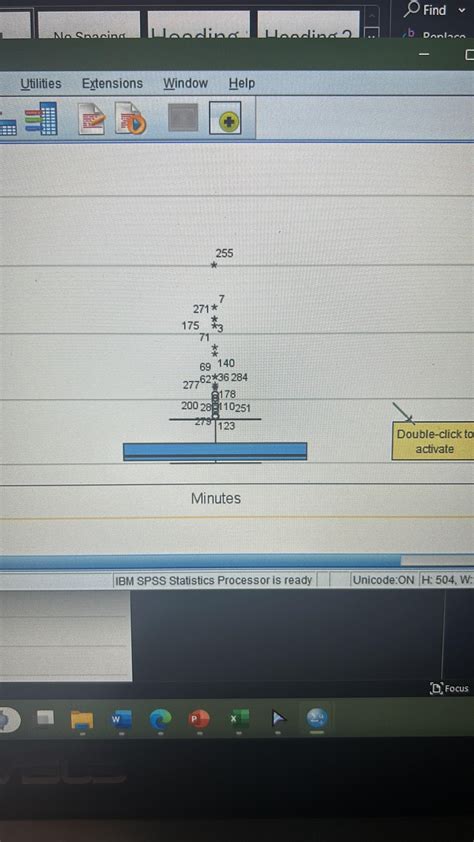 Excessive Outliers On Boxplots Rspss