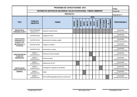 Anexo 4 Programa De Capacitaciones Pdf
