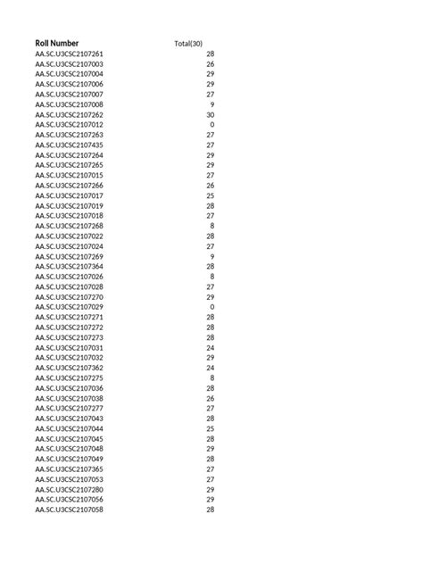 S6 Bca Major Project Internals Pdf