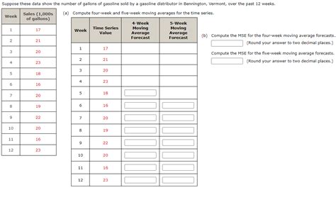 Solved B Compute The Mse For The Four Week Moving Average