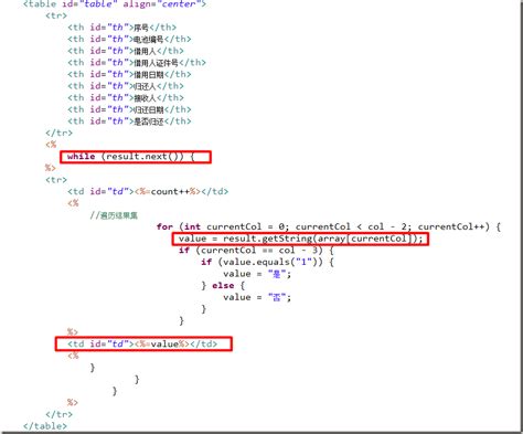 Js动态生成表格 罗松超 博客园 Js动态生成表格 罗松超 博客园