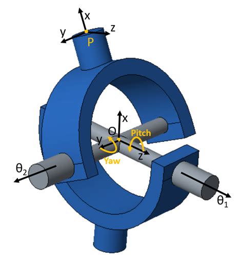 Cad Model Of A 2dof Gimbal System Download Scientific Diagram