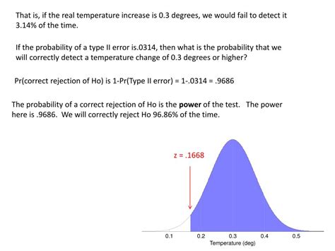 Ppt Hypothesis Test Flow Chart Powerpoint Presentation Free Download