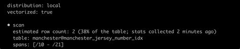 Increase Query Speed With Forward Indexes On JSON Columns