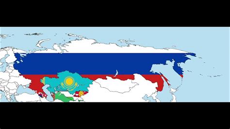 Russian Empire 1880 Youtube