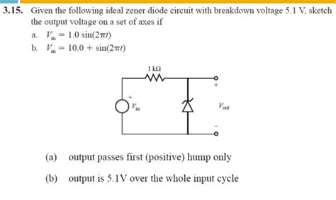 Solved Given The Following Ideal Zener Diode Circuit With