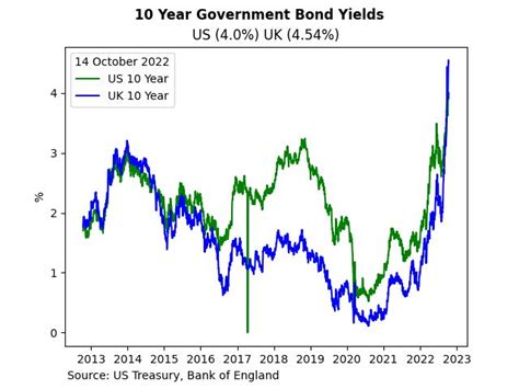 Christopher Hudson Posted On Linkedin