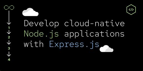 Add Health Checks To Your Application Develop Cloud Native Nodejs