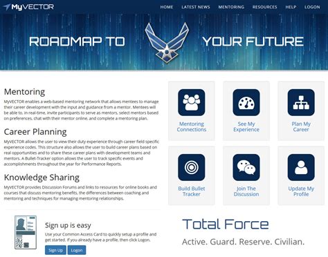Myvector Not Just Another Tool Air Reserve Personnel Center