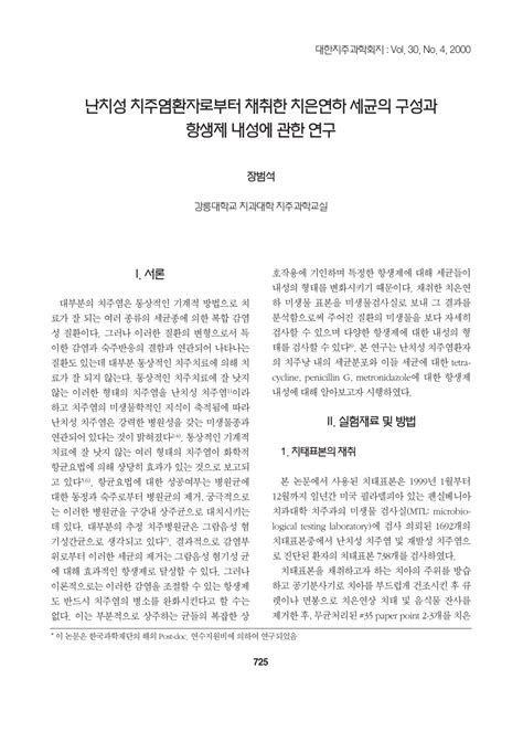 Pdf Microbial Composition And Pattern Of Antibiotic Resistance In