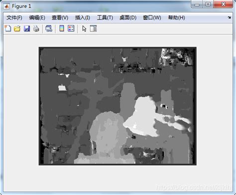 双目立体匹配算法sad基本原理即matalab程序详细注释加效果展示sum Of Absolute Differences Csdn博客