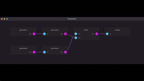 Open Source Graph Cayley An Open Source Graph Database In Go