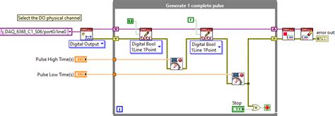 Solved Generating A Pulse Without A Counter Ni Community