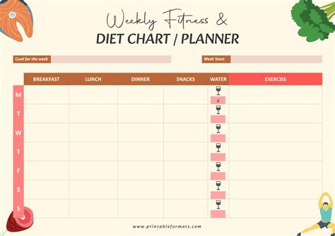 Diet Chart Templates Printable Formats