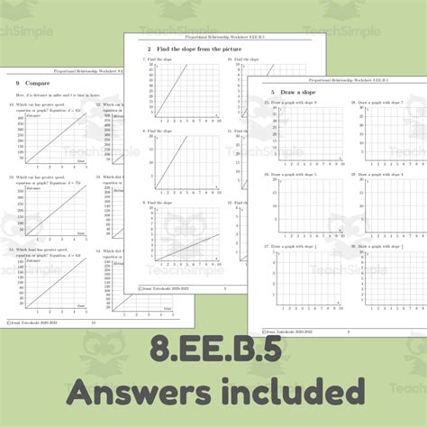 Proportional Relationships Tables Graphs Equations Worksheet Pdf Free