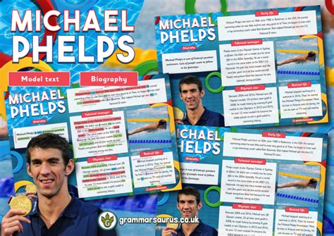 Ks1 Model Texts Grammarsaurus