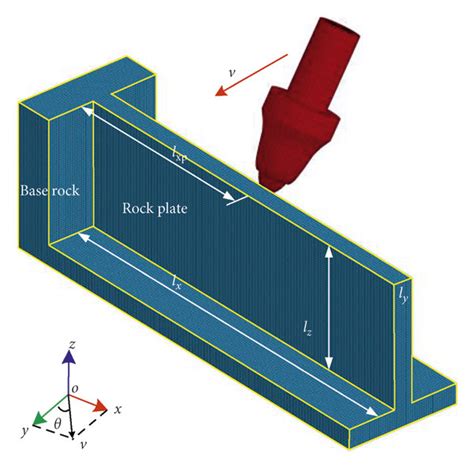 The Numerical Model Between Conical Pick And Rock Plate Download