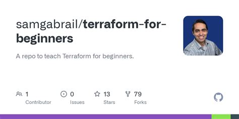 github samgabrail terraform for beginners a repo to teach terraform