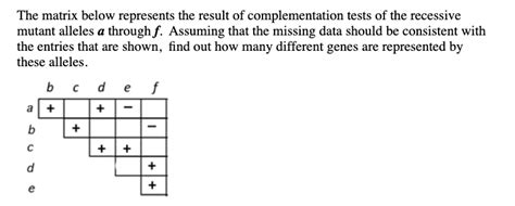 Solved The Matrix Below Represents The Result Of