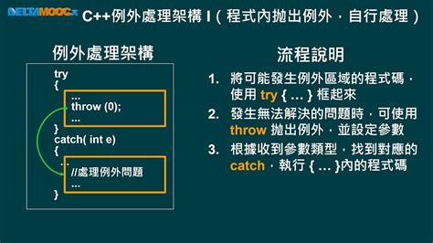 高中程式設計 語法篇 例外處理 異常處理 c 的異常與處理架構 吳桐其 youtube