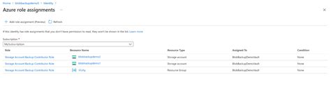 Configure And Manage Backup For Azure Blobs Using Azure Backup Azure Backup Microsoft Learn