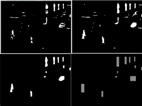 Connected Components Analysis S And Filtering Download Scientific Diagram