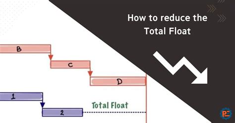 total float construction meaning at jeremy fenner blog