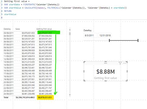 measure that dynamically calculates first value of a time series dax