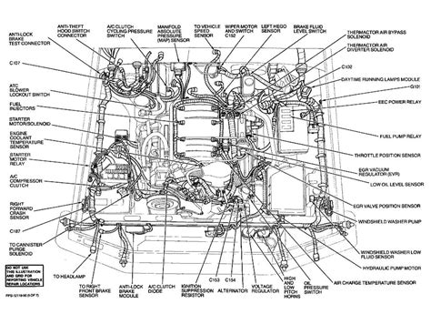 Exploring The Anatomy Of Lincoln Town Car A Visual Guide To Its Parts