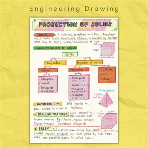 Engineering Drawing Notes Free PDFs Study Material