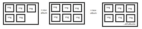 Listview Layout Stack Overflow